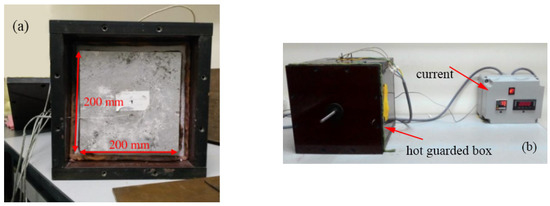 Thermal Conductivity of Coconut Shell-Incorporated Concrete: A ...