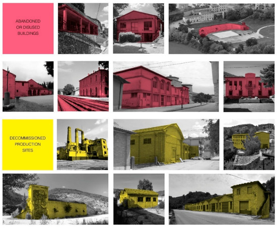 Sustainability | Free Full-Text | Reactivating Built Heritage with ...