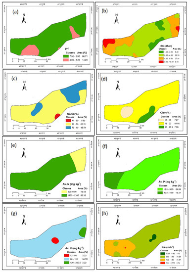 Spatial Analysis of Soil Properties and Site-Specific Management Zone Delineation for the South ...