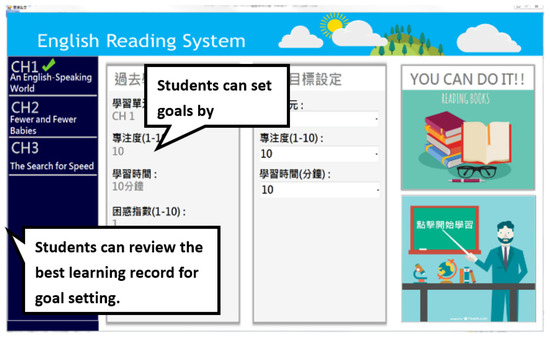 A Strategy for Enhancing English Learning Achievement, Based on the Eye ...