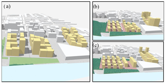Analysis of the Challenges in the Swedish Urban Planning Process: A ...
