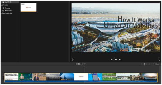 Risk Perceptions Using Urban and Advanced Air Mobility (UAM/AAM) by ...