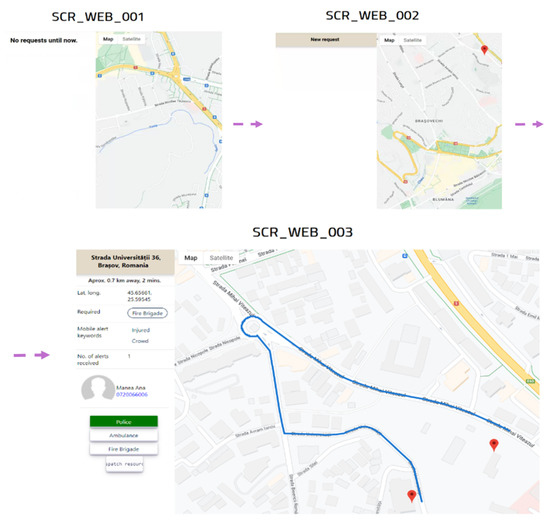 Improvement of Emergency Situation Management through an Integrated ...