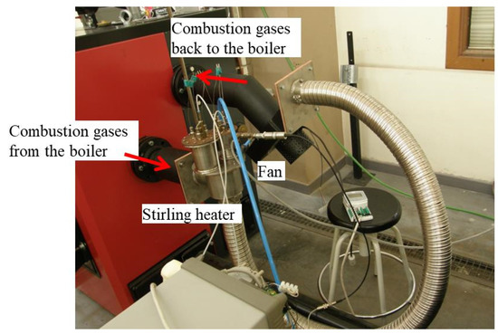 Experimental and Numerical Characterisation of a Non-Tubular Stirling ...