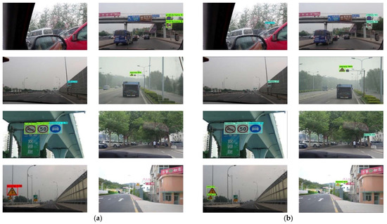 Neural Network Based on Multi-Scale Saliency Fusion for Traffic Signs ...