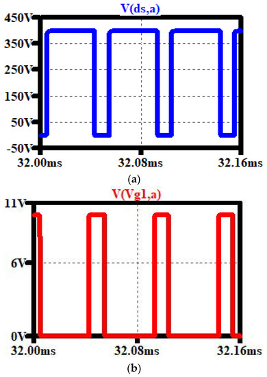 Artificial-Intelligence-Based Open-Circuit Fault Diagnosis in VSI-Fed ...