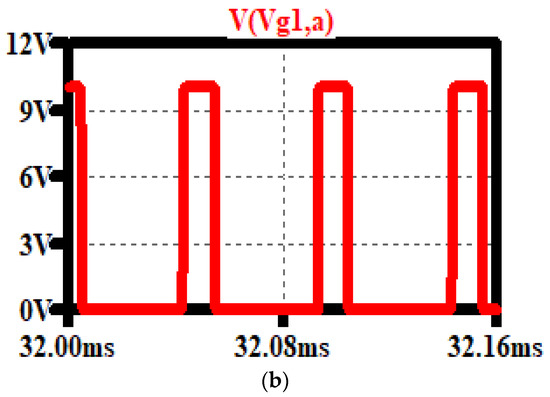 Artificial-Intelligence-Based Open-Circuit Fault Diagnosis in VSI-Fed ...
