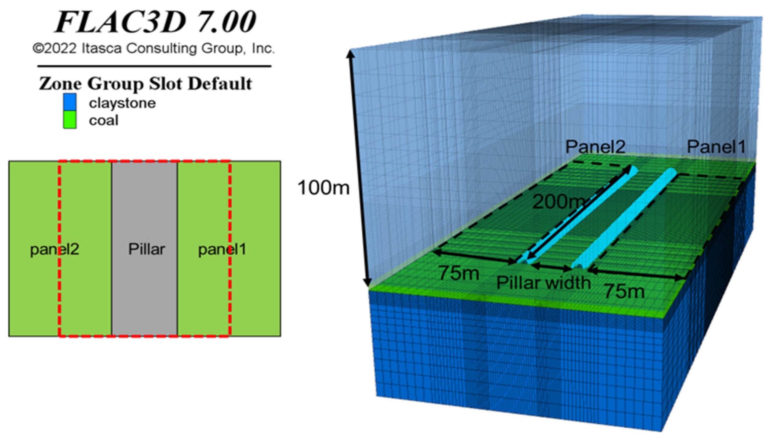 Numerical Simulation on Pillar Design for Longwall Mining under Weak ...