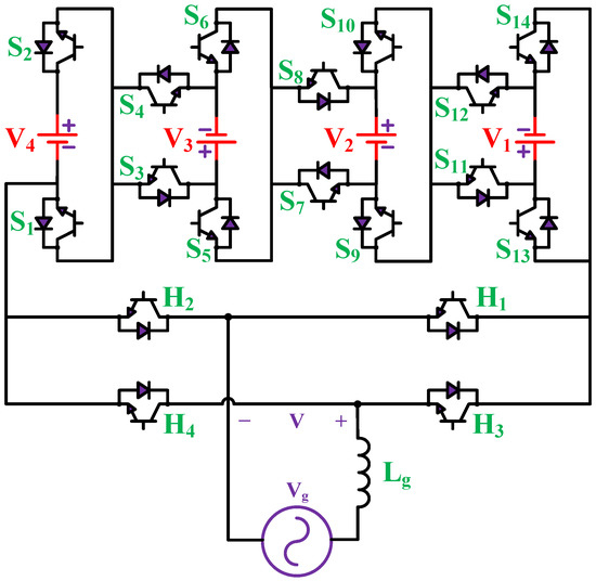 A Modified Multi-Level Inverter System for Grid-Tied DES Applications