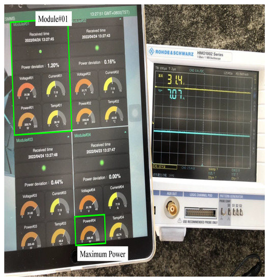 Development of a Low-Cost Remote Fault Detection System for a ...