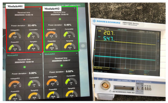 Development of a Low-Cost Remote Fault Detection System for a ...