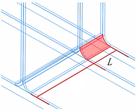 Investigations on the Mechanical Properties of Composite T-Joints with ...