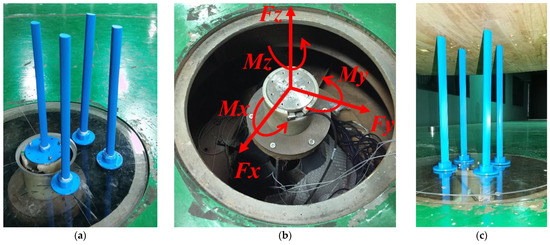 Aerodynamic Force and Aeroelastic Response Characteristics Analyses for ...