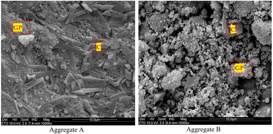 A Preliminary Laboratory Evaluation of Artificial Aggregates from ...
