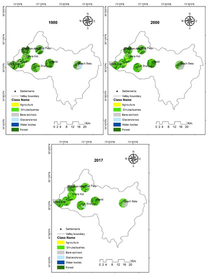 Environmental Risk Assessment in the Hindu Kush Himalayan Mountains of ...
