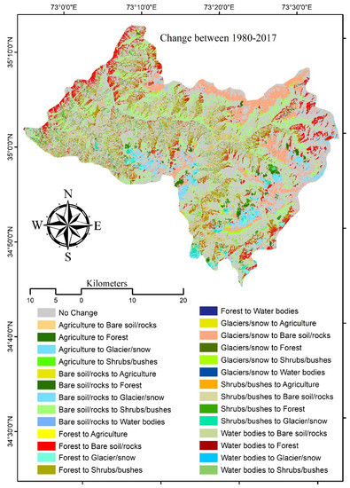 Environmental Risk Assessment in the Hindu Kush Himalayan Mountains of ...
