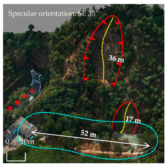 Sustainability | Free Full-Text | Landslide Susceptibility Prediction ...