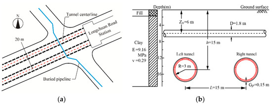 Influence of Pipeline Leakage on the Ground Settlement around the ...