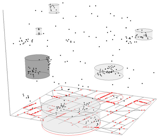 Network-Based Space-Time Scan Statistics for Detecting Micro-Scale Hotspots