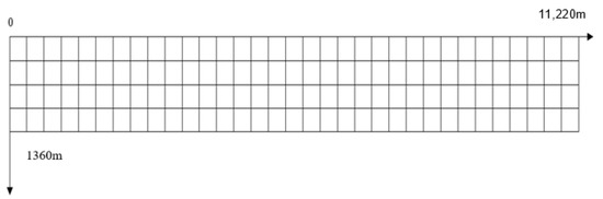 A Case Study: Layout Optimization of Three Gorges Wind Farm Pakistan ...