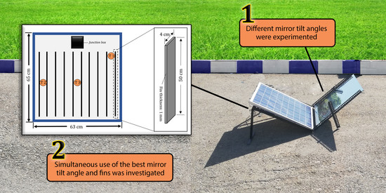 Sustainability | Free Full-Text | An Experimental Study on Simultaneous ...