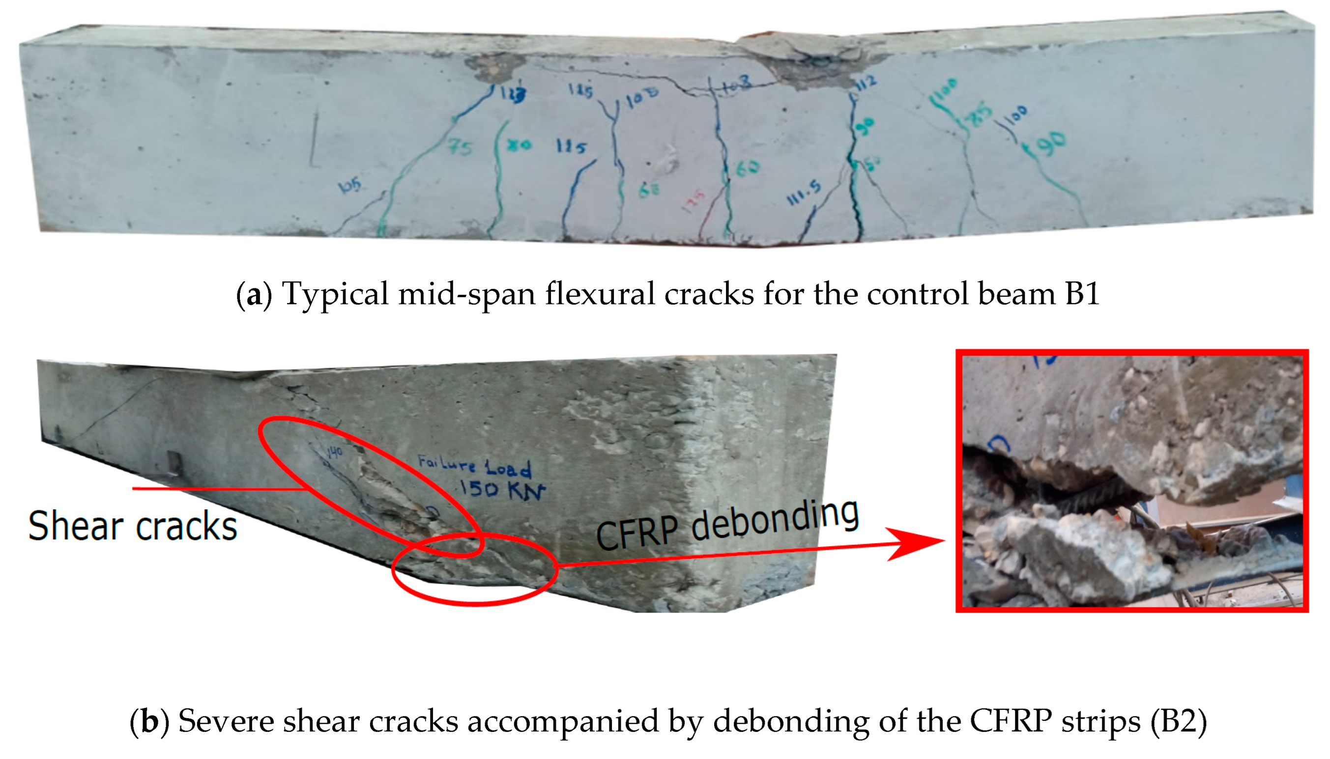 Effect of Using ECC Layer on the Flexural Performance of RC Beams Previously Strengthened with ...
