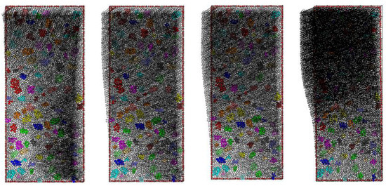 Study on Failure Mechanism of Soil–Rock Slope with FDM-DEM Method
