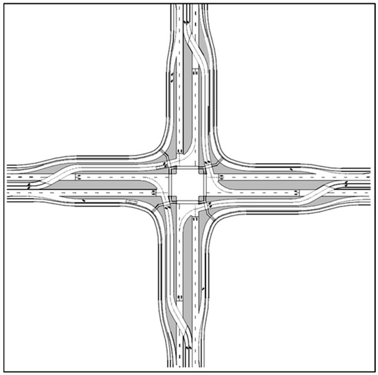 Cost–Benefit Analysis of Unconventional Arterial Intersection Designs: Cairo as a Case Study
