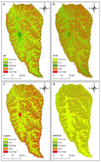 Sustainability | Free Full-Text | Comparative Analysis of Machine Learning Methods and a ...