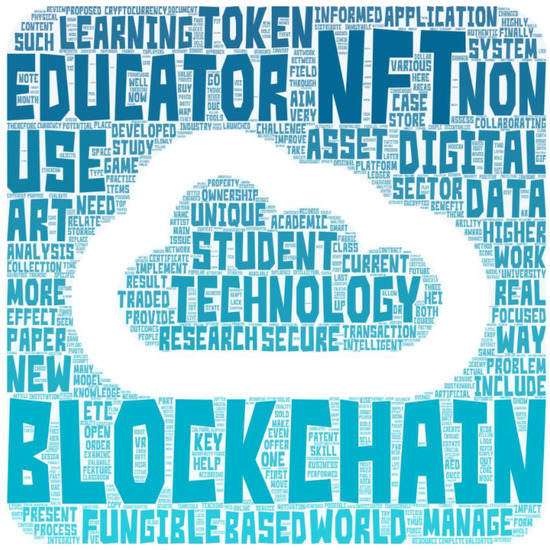 Educational Applications of Non-Fungible Token (NFT)