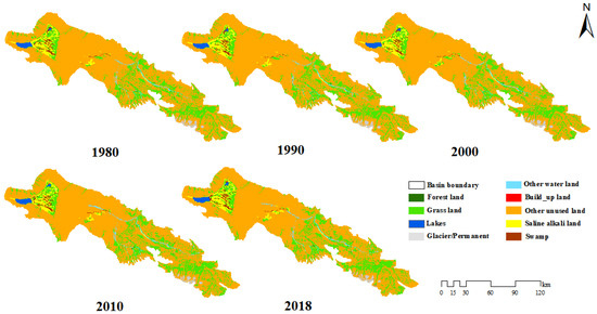 Analyzing the Process of Land-Use Transfer Flow in the Suhai Lake Basin ...