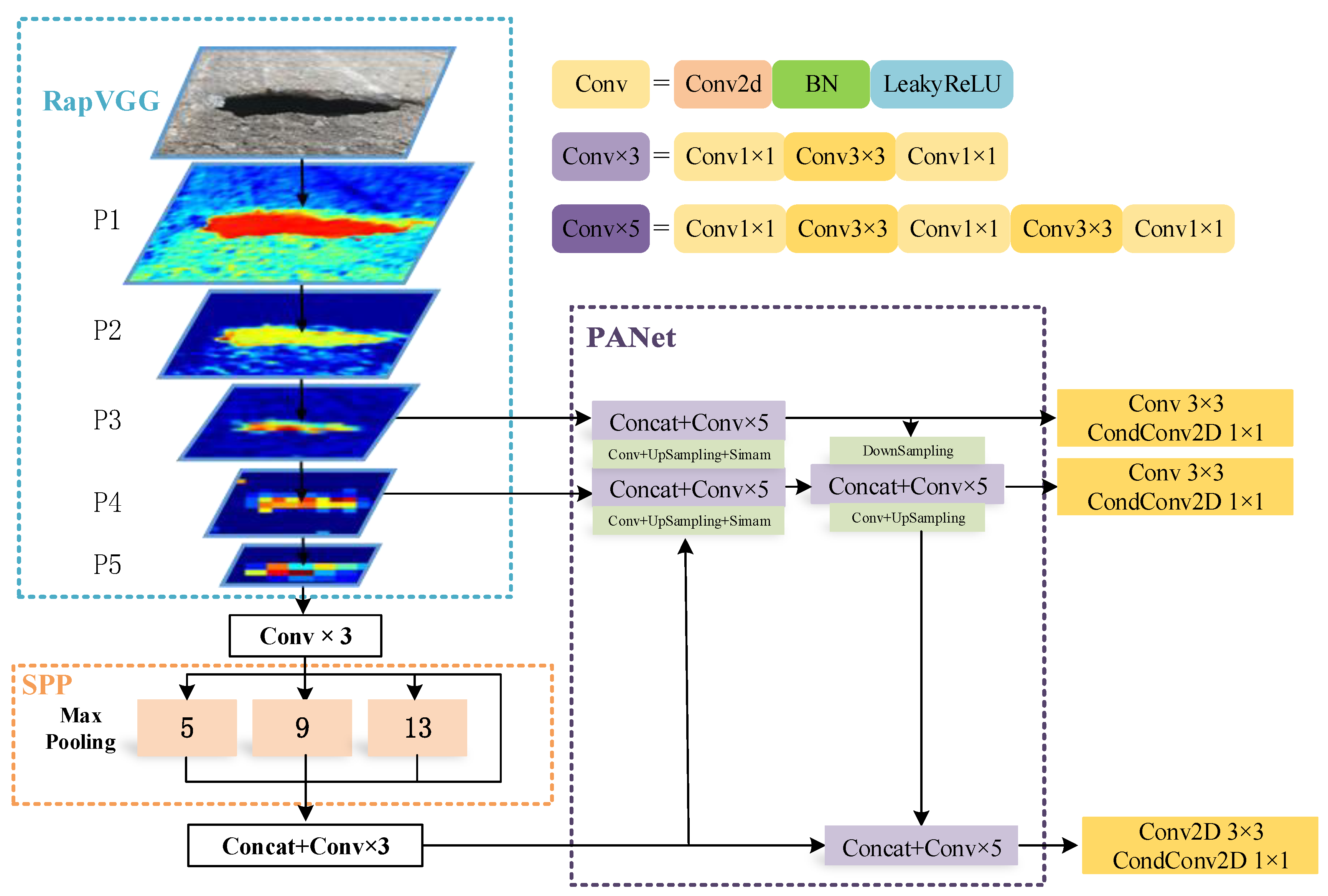 A Real-Time Negative Obstacle Detection Method for Autonomous Trucks in Open-Pit Mines