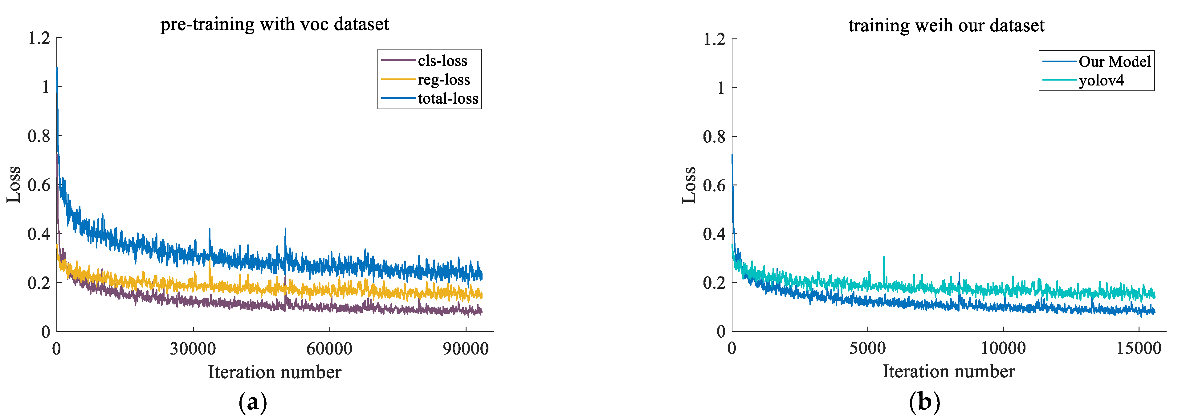 A Real-Time Negative Obstacle Detection Method for Autonomous Trucks in ...