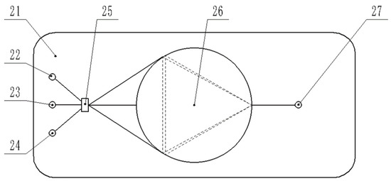 Design of UVA Ultraviolet Disinfection System for Nutrient Solution ...