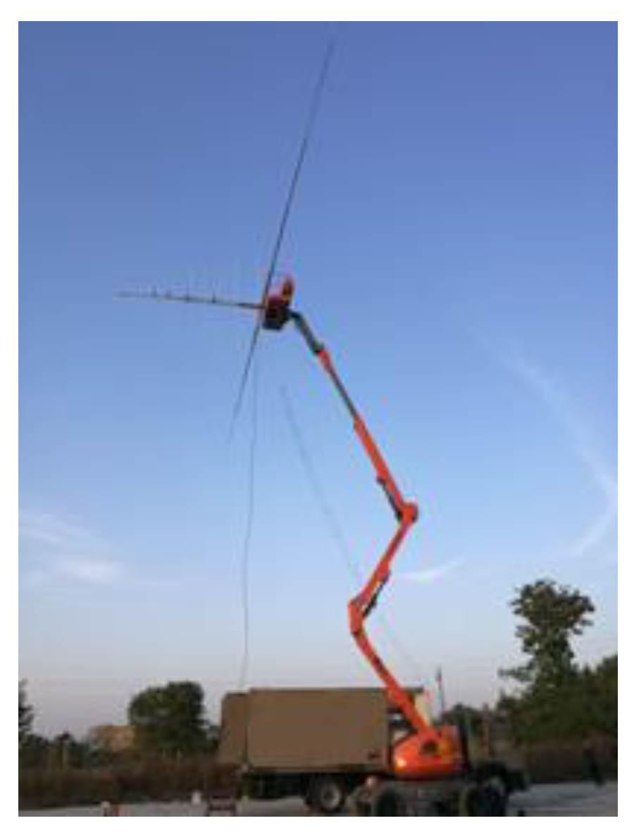 Low Cost and Sustainable Test Methods to Study Vulnerabilities of Large ...