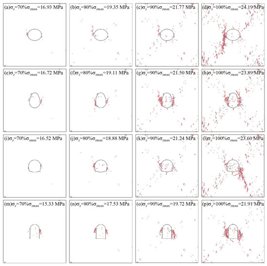 The Influence of Cross-Section Shape on Failure of Rock Surrounding the ...