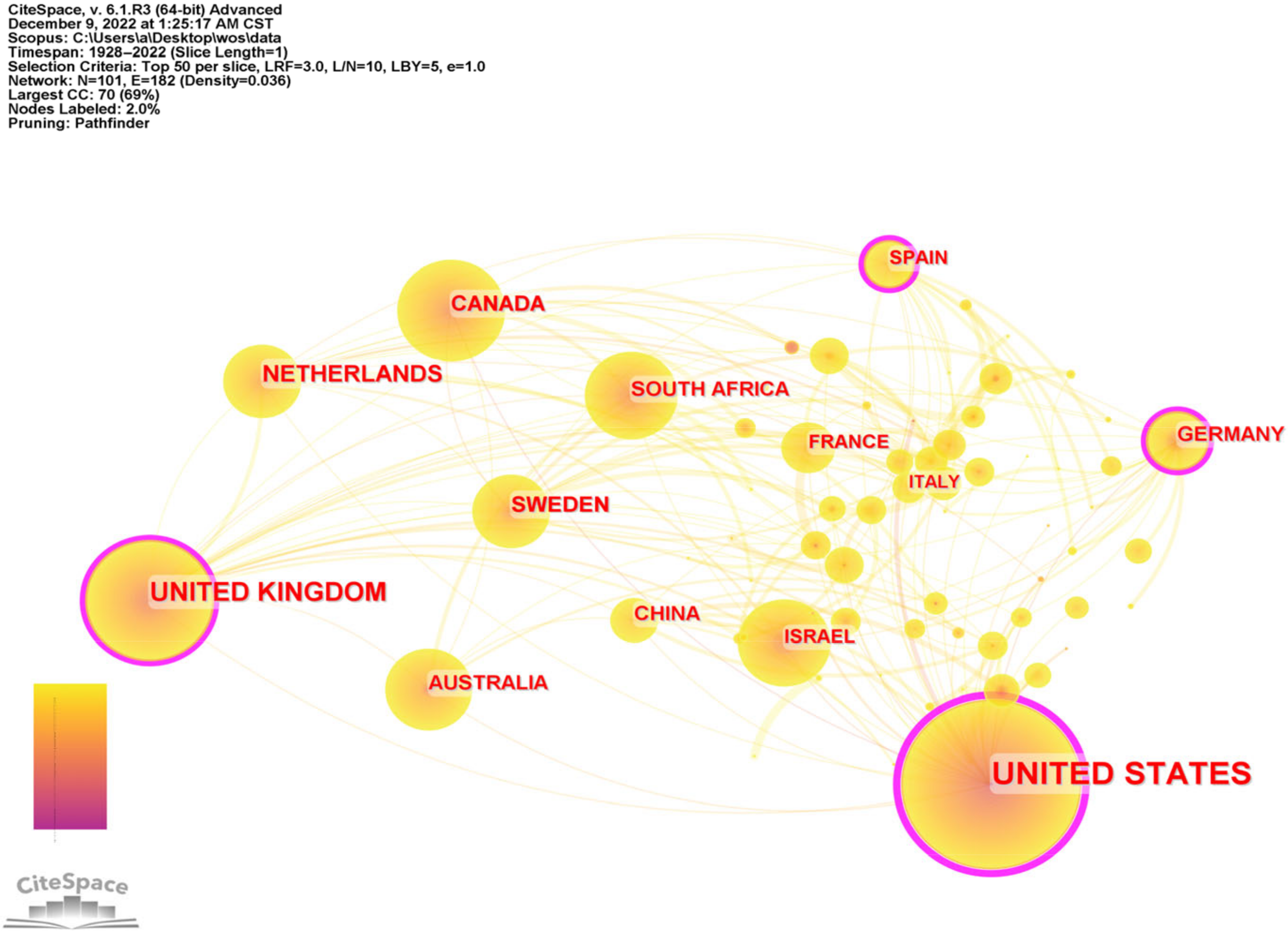 A Scientometric Review of Residential Segregation Research: A CiteSpace ...