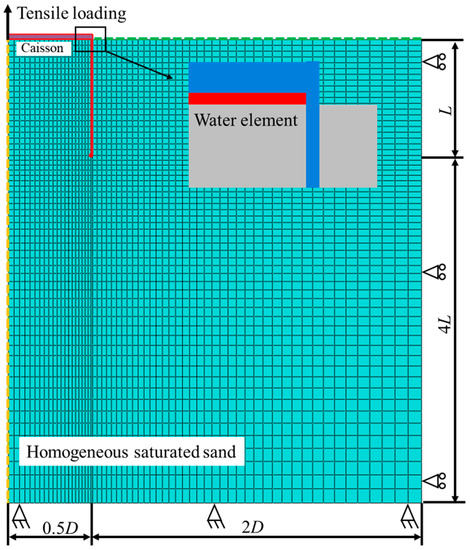 Calculation Method for Uplift Capacity of Suction Caisson in Sand ...