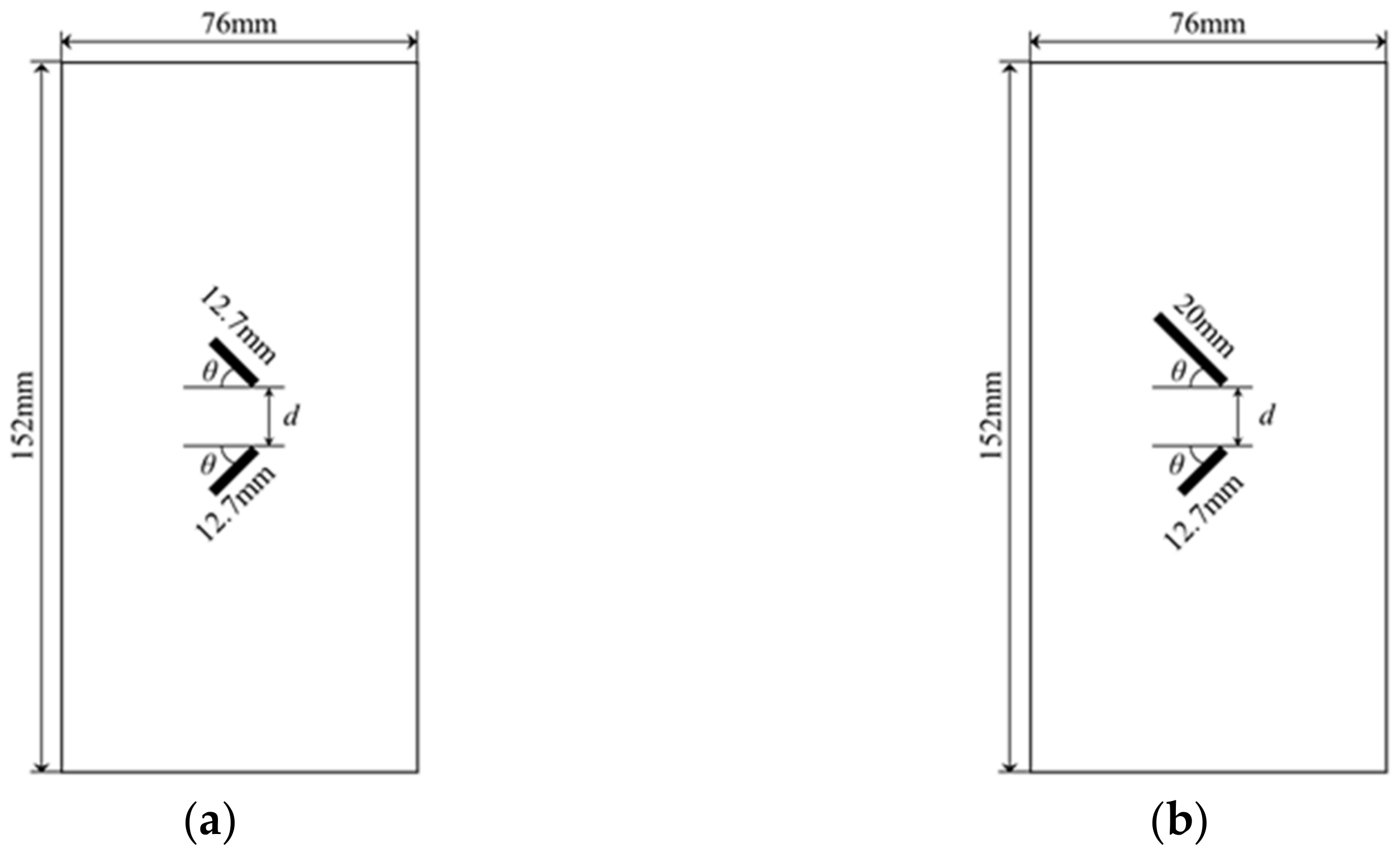Mechanical Properties and Energy Characteristics of Flawed Samples with ...
