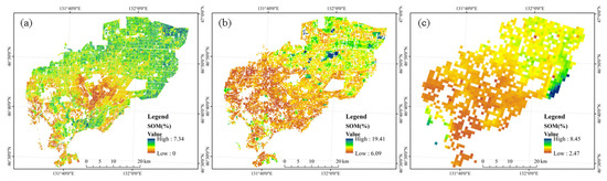 Remote Sensing Prediction Model of Cultivated Land Soil Organic Matter ...