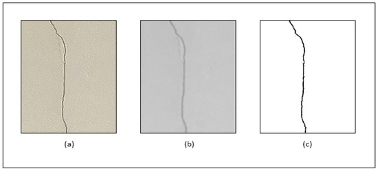 A Crack Width Measurement Method of UAV Images Using High-Resolution ...