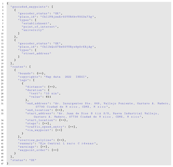 Sustainability | Free Full-Text | Healthcare Recommender System Based ...
