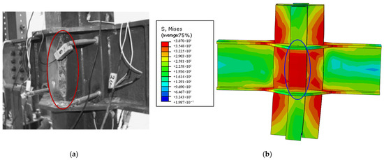 Flexural Capacity of Cross-Shaped Concrete-Filled Steel Tubular Column ...