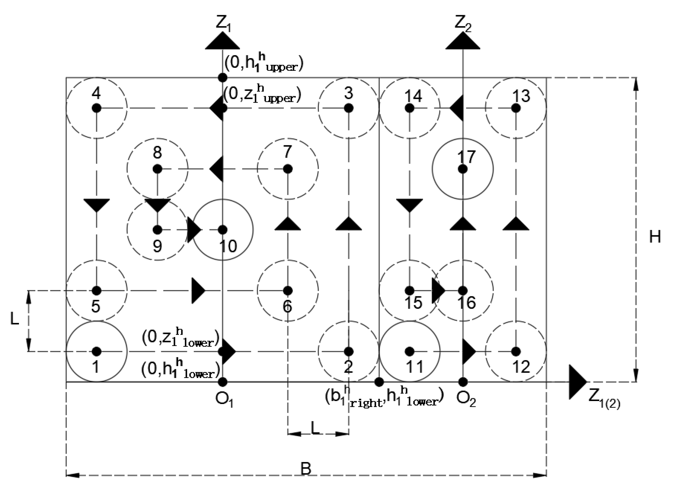 Research on Path Planning and Control Method for Secondary Autonomous ...