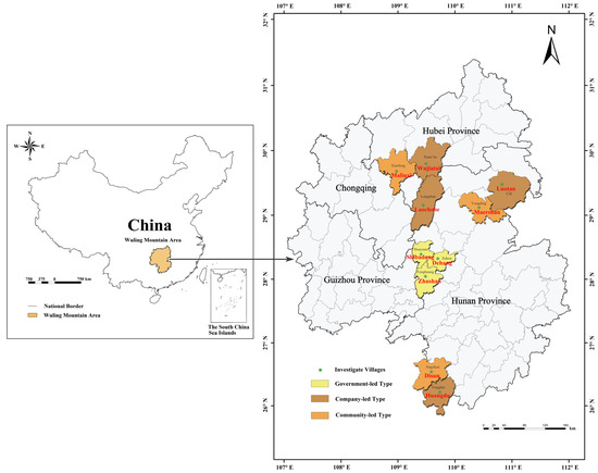 Sustainability | Free Full-Text | Farmer Households’ Livelihood ...