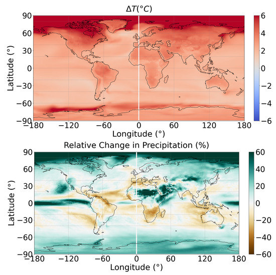 Assessment of CMIP6 Multi-Model Projections Worldwide: Which Regions ...