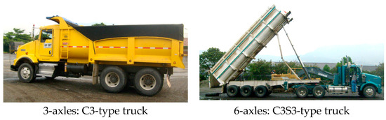 Effects of Road Slope and Vehicle Weight on Truck Fuel Consumption