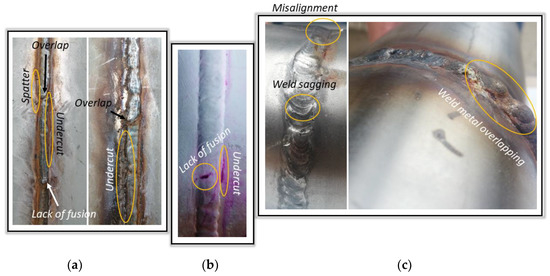 Sustainability | Free Full-Text | Effects of Multiple Defects on Welded ...