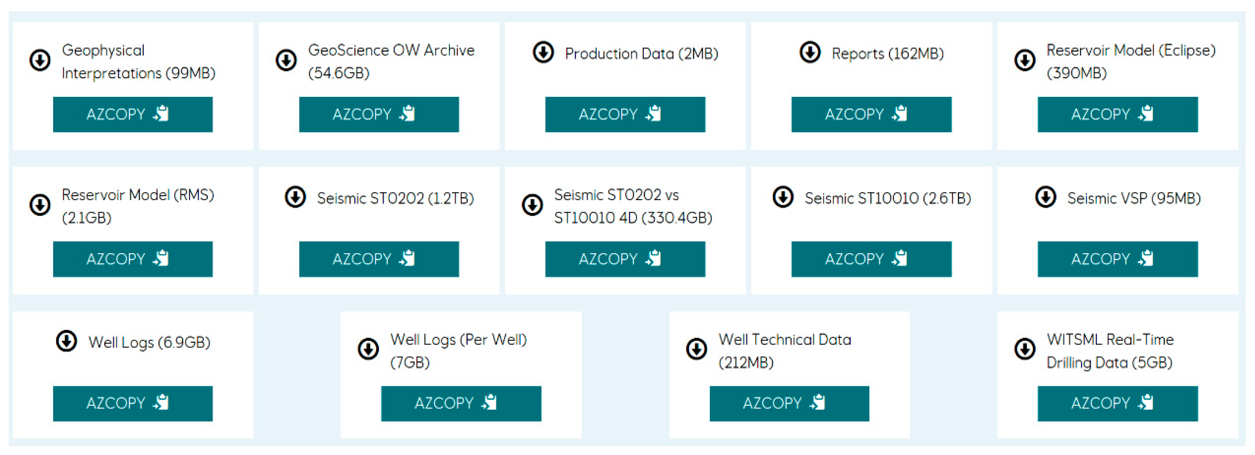 Sustainability | Free Full-Text | Recent Development of Smart Field ...