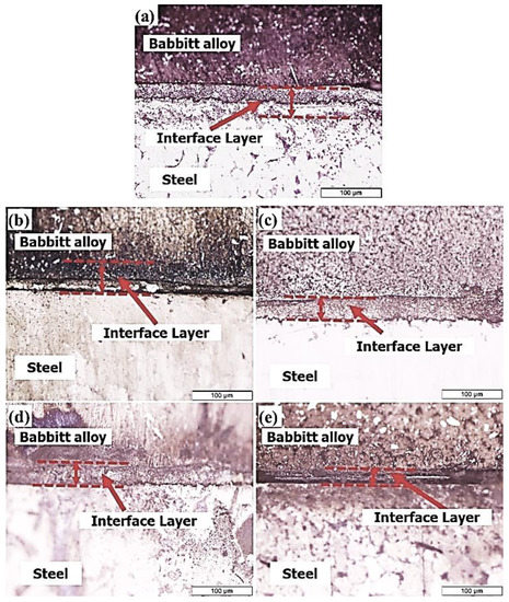 Interfacial Microstructure and Shear Strength Improvements of Babbitt ...